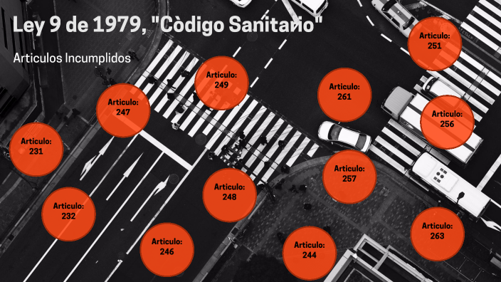 Ley 9 de 1979 Código Sanitario. by Juank Garcia on Prezi