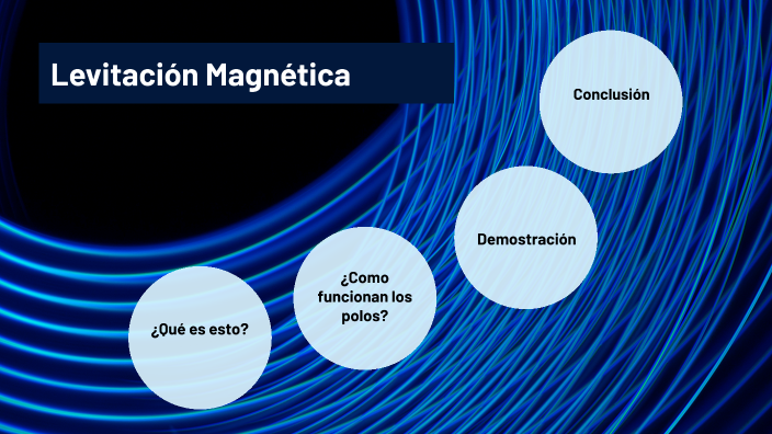 Levitación magnética by Andrés Camilo Manrique Vargas on Prezi