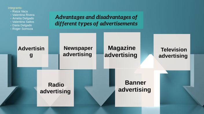 Advantages and disadvantages of different types of advertisements by ...