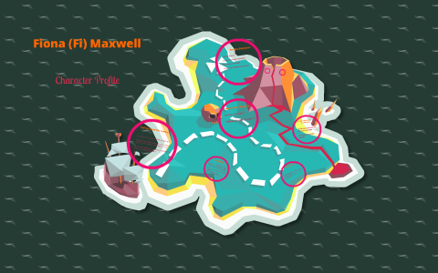 Character Profile - Fiona (Fi) Maxwell by Caitlin Gabriel on Prezi