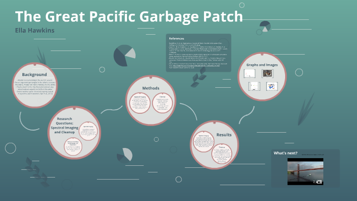 The Great Pacific Garbage Patch by Elizabeth Hawkins on Prezi