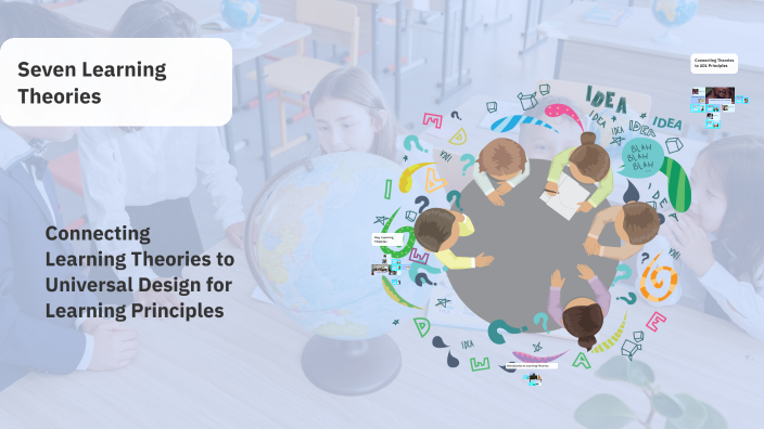 Seven Learning Theories by Stephanie Rodriguez on Prezi