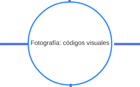 Fotografía: códigos visuales by edgar perez on Prezi