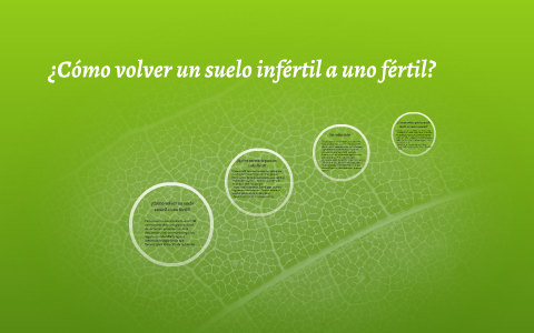 ¿Cómo volver un suelo infértil a uno fértil? by Gabriel Farfan Esteban ...