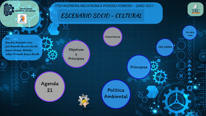 ESCENARIO SOCIO-CULTURAL by Armando Herrera on Prezi