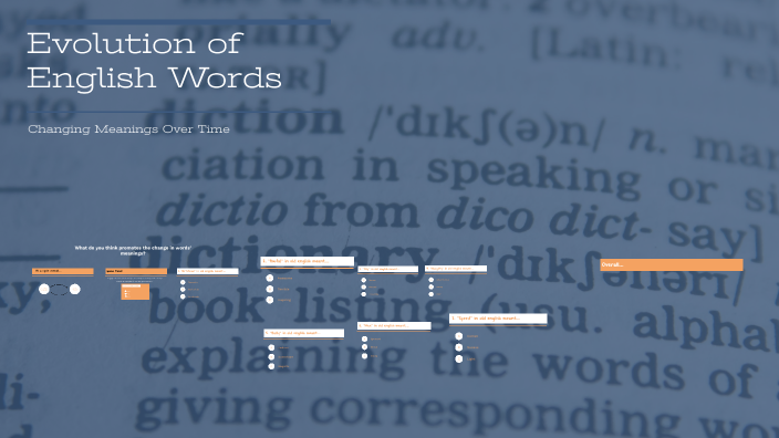 The Evolution of English Words by Inês Almeida on Prezi