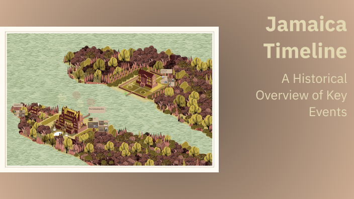 Create a timeline to show the date of arrival of each ethnic group to ...