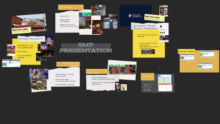 Beermate presentation by Christopher Silva on Prezi