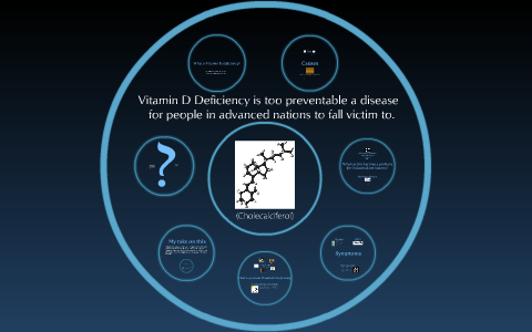 Vitamin D Deficiency by Cody Symes on Prezi
