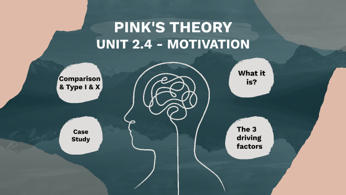 BnM 2.4 - Motivation: Pink's Theory by Dolphi Dhawan on Prezi