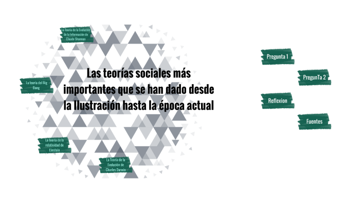 AI3. La ciencia en el tiempo by Eric Alexis Fuentes Castillo on Prezi