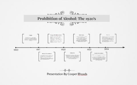 Prohibition of Alcohol: The 1920's by Gianna Granger on Prezi