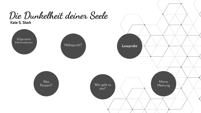Buchvorstellung by Sarah Nestler on Prezi