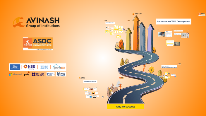 ASDC Skill Development Programs by Alok Singh on Prezi