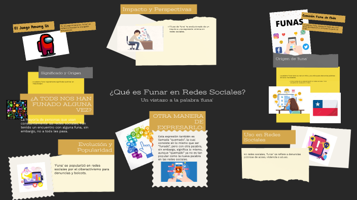 ¿Qué es Funar en Redes Sociales? by Melanie Murillo on Prezi