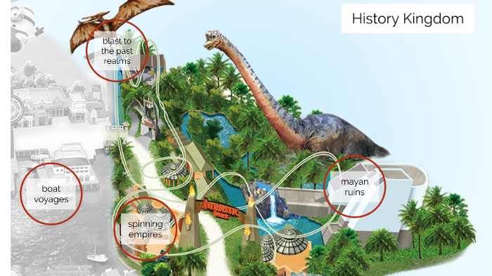 World History Theme Park Project by Sydney Donahoo on Prezi