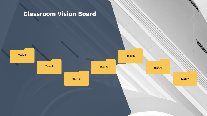 Classroom Vision Board by JP Hovel Gaspard on Prezi