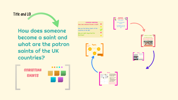 How does someone become a saint and what are the patron saints of the ...