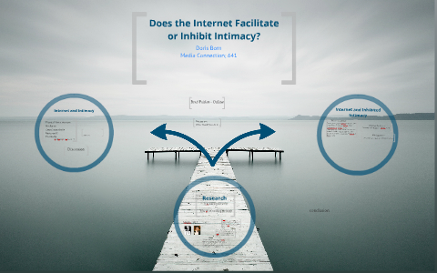 Internet... Intimacy or isolation? by Doris Born on Prezi