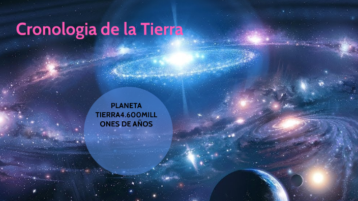Linea de tiempo Edad Geológica de la Tierra by Veronica Tarmezzano on Prezi