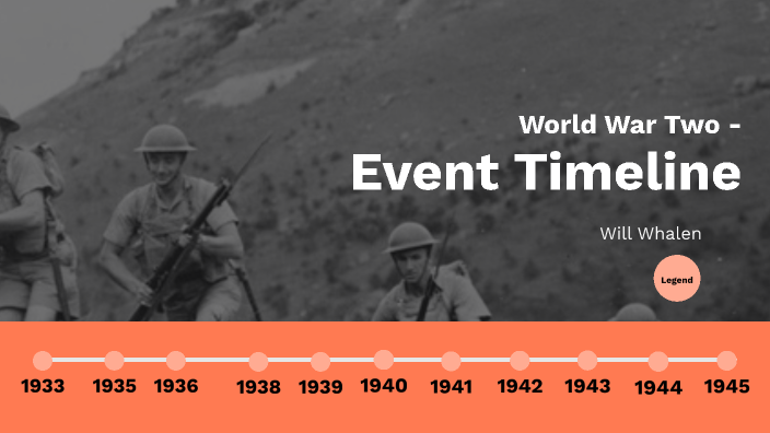 WWII Timeline by Will Whalen - Allan A Martin PS (1223) on Prezi