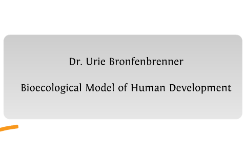 Bronfenbrenner's Bioecological Model of Development by Carson Bennett ...