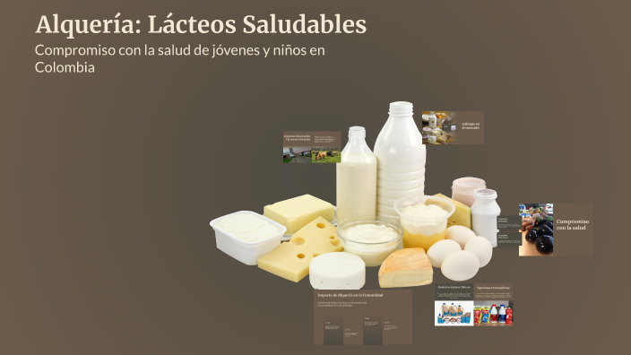 Alquería: Lácteos Saludables by felipe galofre on Prezi