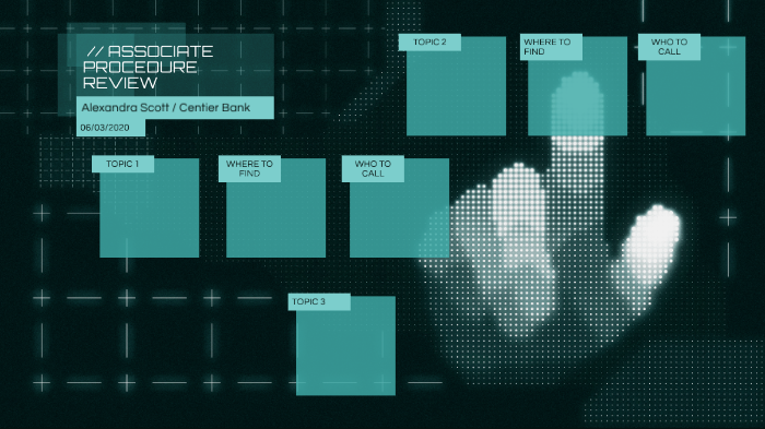 Associate Procedure Review by on Prezi