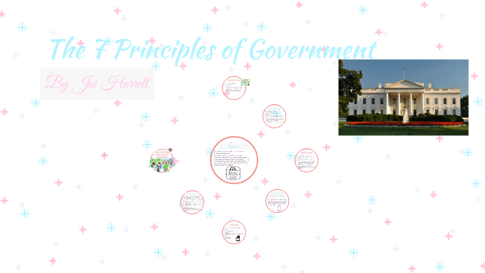 The 7 Principles of Government by Joi Harrell on Prezi