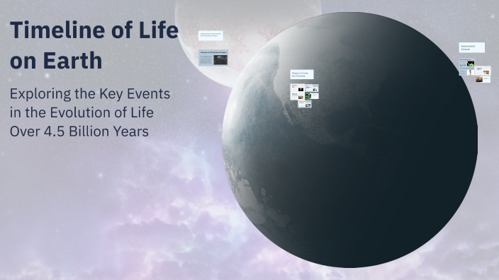 Timeline of Life on Earth by JSthompson on Prezi