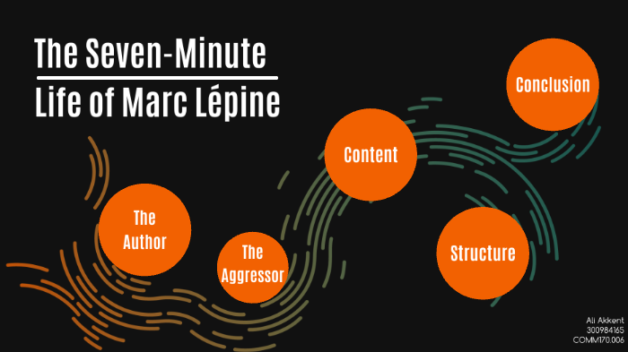 The Seven-Minute Life of Marc Lépine by Ali AKKENT on Prezi