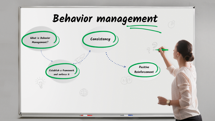 Behavior management by Mohammed Alarbi on Prezi