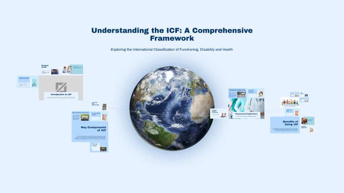 Understanding the ICF: A Comprehensive Framework by Shrikant Sant on Prezi