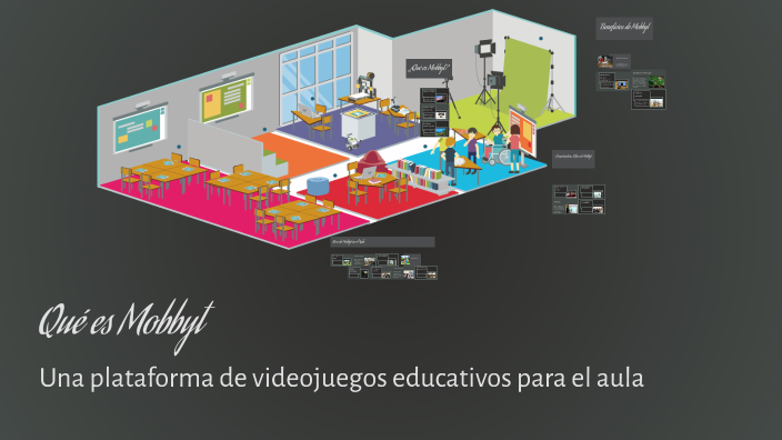Qué es Mobbyt by Rosa María Diederich Rivero on Prezi