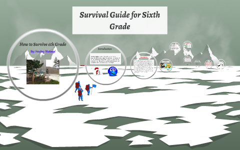 How to Survive Sixth Grade by hayley mateus on Prezi