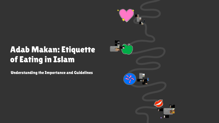 Adab Makan: Etiquette of Eating in Islam by Mohamad Saikhul Arif on Prezi