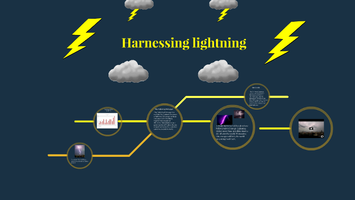 Harnessing Lightning by Connor Cosand on Prezi