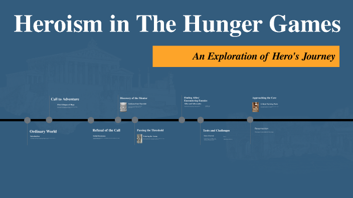 Heroism in The Hunger Games by Dante Silva-Martinot on Prezi