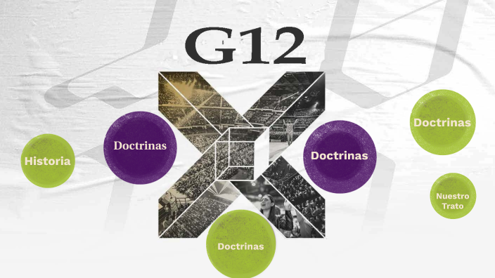 El Movimiento G12 by Ronaldo Lan on Prezi