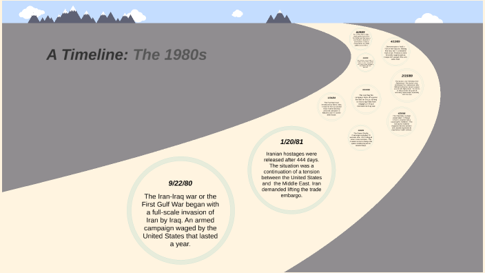 A Timeline: The 1980s by Ashlynd Schnelle-Hughes on Prezi