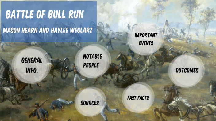 Battle of Bull Run by lyn Hearn on Prezi
