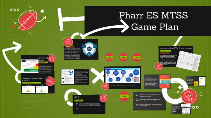 Pharr ES RTI/SST Game Plan by Jessica Bradley on Prezi