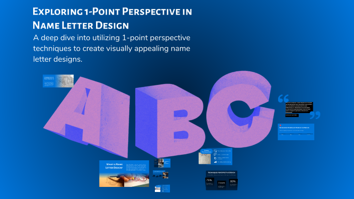 Exploring 1-Point Perspective in Name Letter Design by Nurlina Ibrahim ...