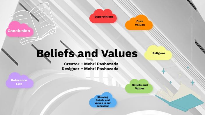 People’s beliefs can shape who they are and what they value. by mehri ...