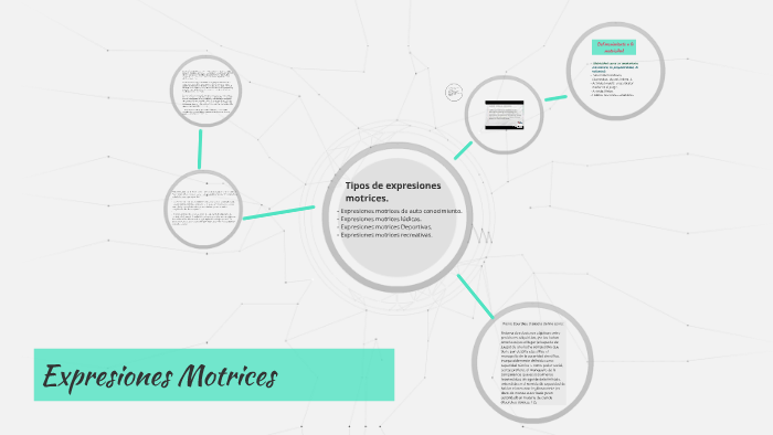 expresiones motrices by LEONARDO RODAS RODRIGUEZ on Prezi