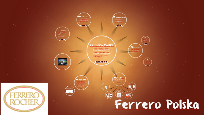 Ferrero Polska by Agata Biegańska on Prezi