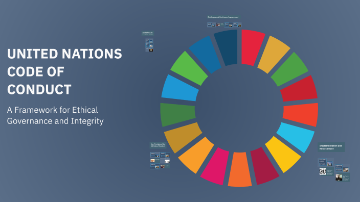 UNITED NATIONS CODE OF CONDUCT by Marjorie Alima Gumacay on Prezi