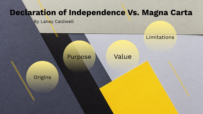 Magna Carta Vs. Declaration of Independence by Laney Caldwell on Prezi