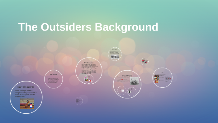 The Outsiders Background by Emma Wulff on Prezi
