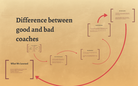 Difference between good and bad coaches by Dixie Normus on Prezi